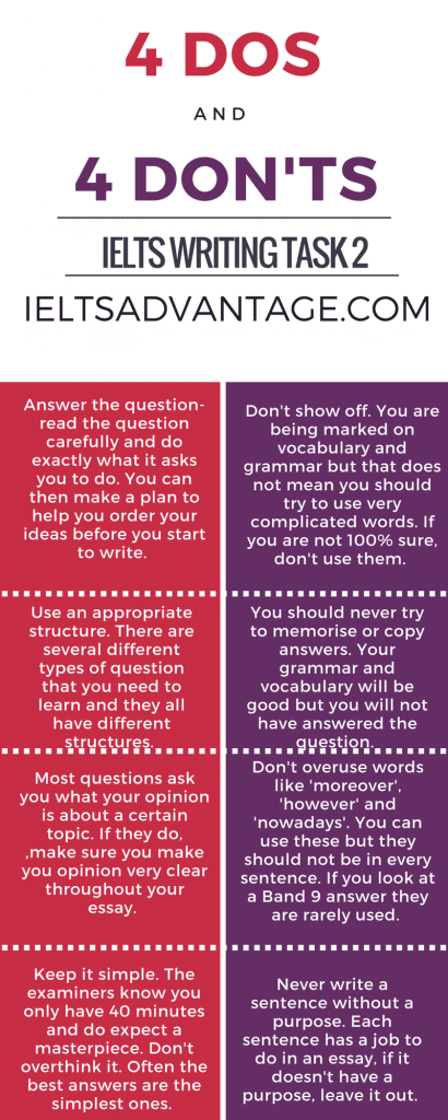 IELTS Writing Tips And Tricks In 2023 IELTS Advantage IELTS Writing Tips And Tricks In 2023 IELTS Advantage